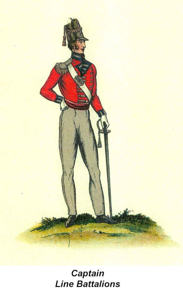 King's German Legion Uniforms - Bexhill Museum