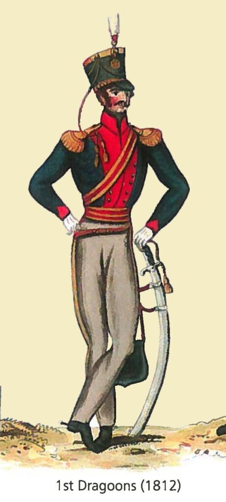 King's German Legion Uniforms - Bexhill Museum