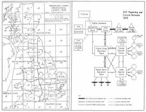 Radar and RAF Wartling - Bexhill Museum